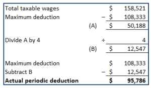Payroll tax deductions - Queensland Revenue Office
